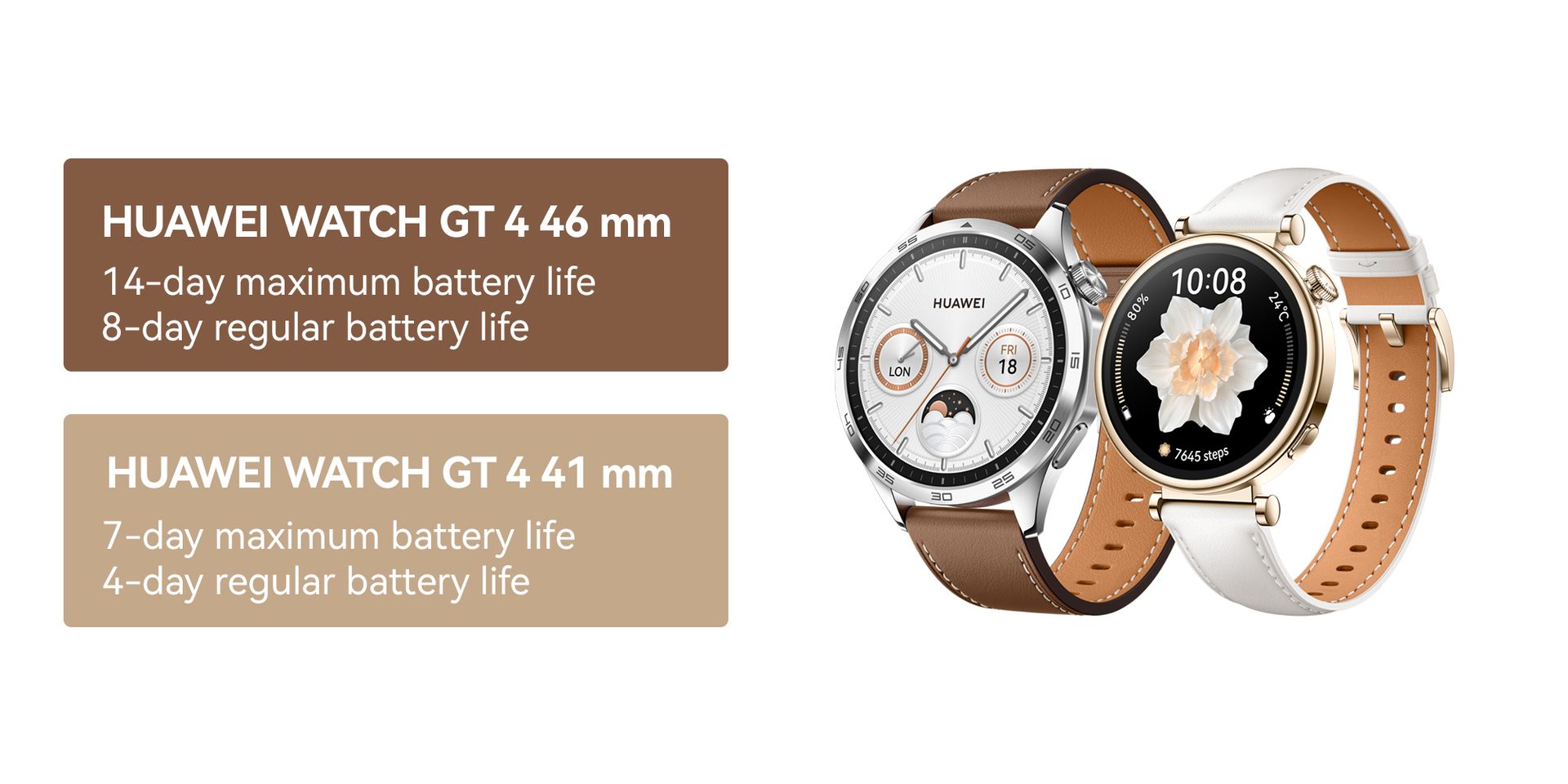 HUAWEI WATCH GT 4 | FCC
